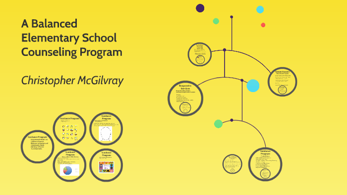 A Balanced Elementary School Counseling Program by Christopher ...