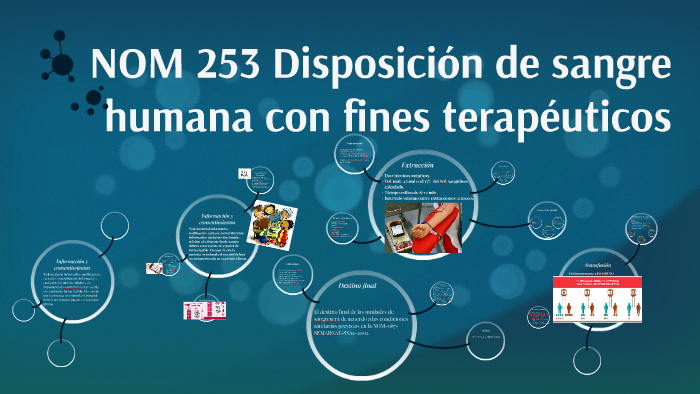 NOM 253 Disposición de sangre humana con fines terapéuticos by gerardo ...