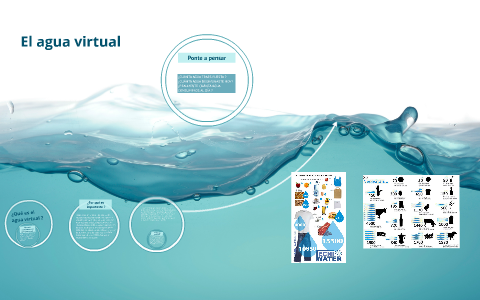 El agua virtual by Pitita Torres on Prezi