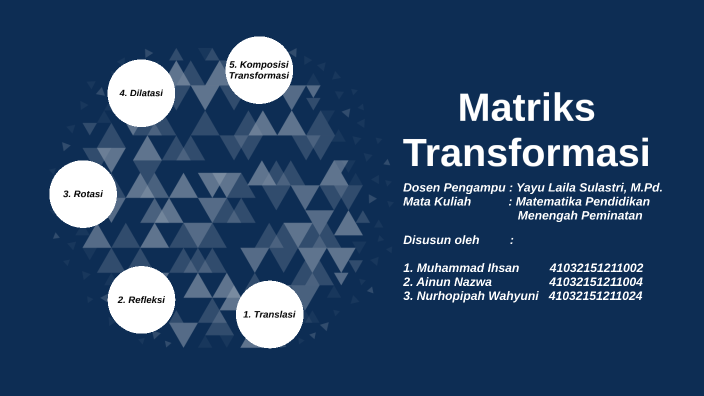 Matriks Transformasi by Muh Ihsan on Prezi