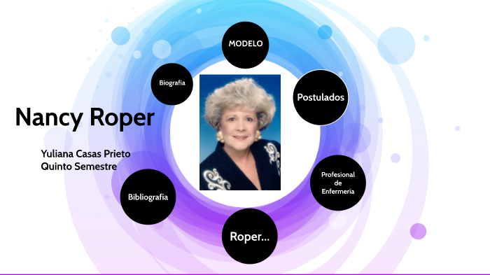 Nancy Roper by Yuliana Casas Prieto on Prezi