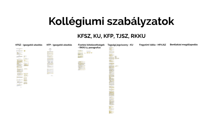 Kollégiumi szabályzatok by András Mudra on Prezi