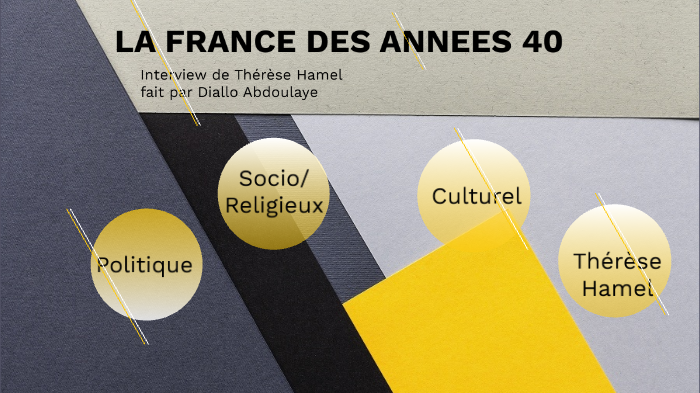 Histoire et mémoire by Andrew Godson on Prezi