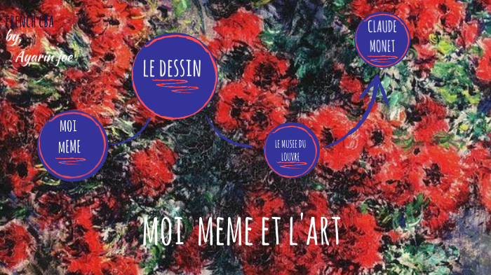 french CBA by Ayarin Joe on Prezi