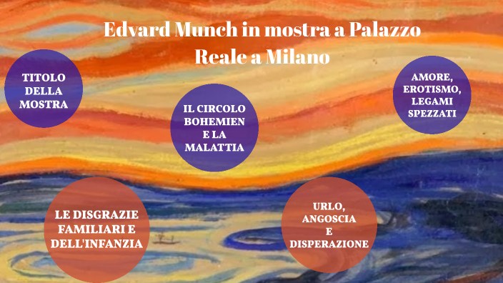 Edvard Munch in mostra a Palazzo Reale a Milano by CAROLA PANCARO on Prezi