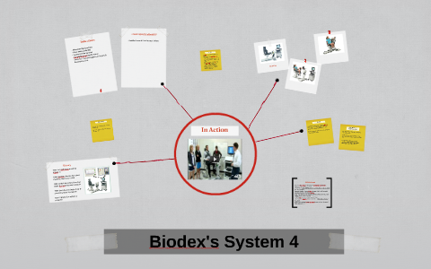 Biodex System 4 by Sarah Osowiecki on Prezi