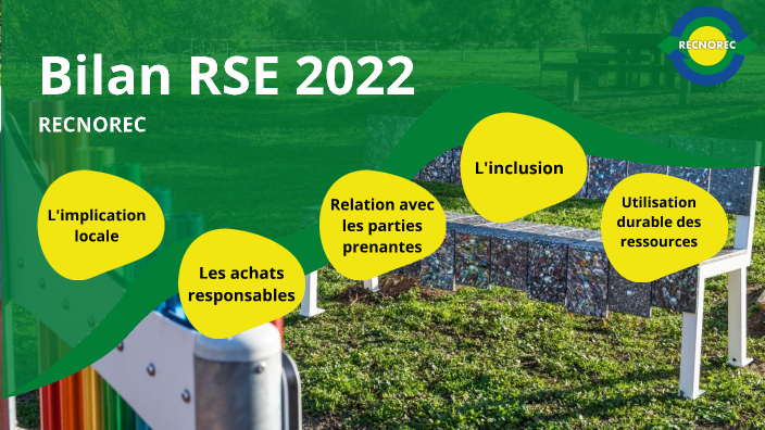 Bilan RSE by Robin Tiberghien on Prezi