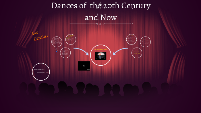 Dances of the 20th Century by Arikae Rochester on Prezi