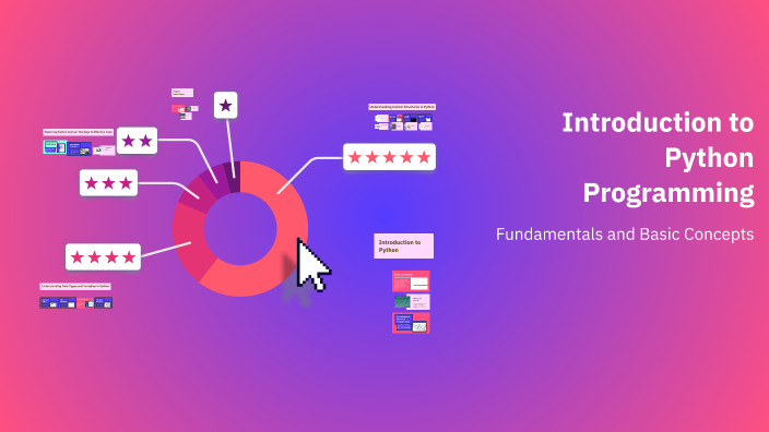 Introduction to Python Programming by saso sajeda on Prezi