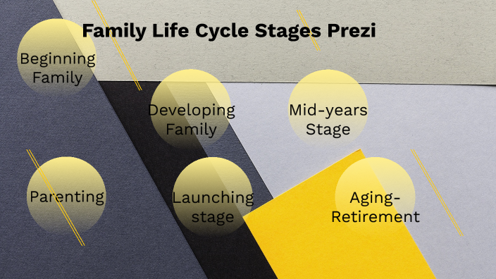Family Life Cycle Stages by Jackie Simpson on Prezi