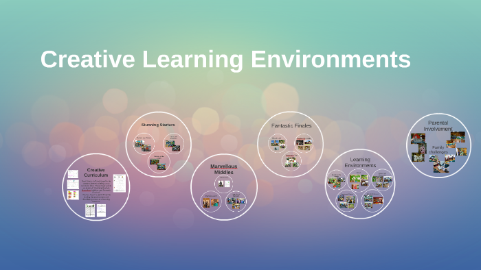Creative Learning Environments by Rachel Chapman on Prezi