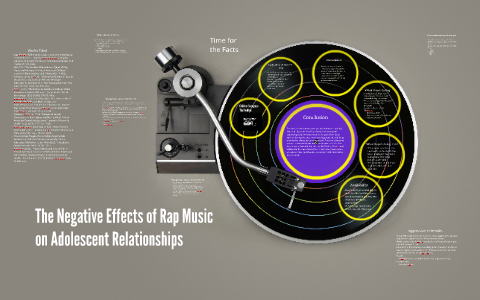The Negative Effects of Rap Music on Adolescent Relationship by Lorenzo ...
