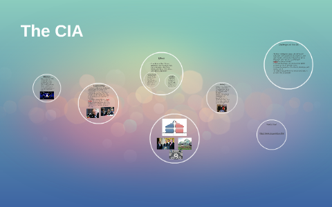 The CIA by Lydia Wagoner on Prezi Next