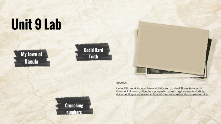 Unit 9 Lab by Liam Waugh on Prezi