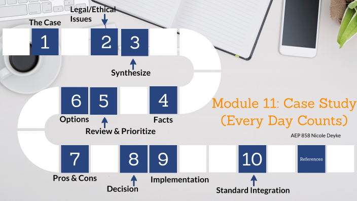 Module 11: Case Study(Every Day Counts) by Nicole Deyke on Prezi