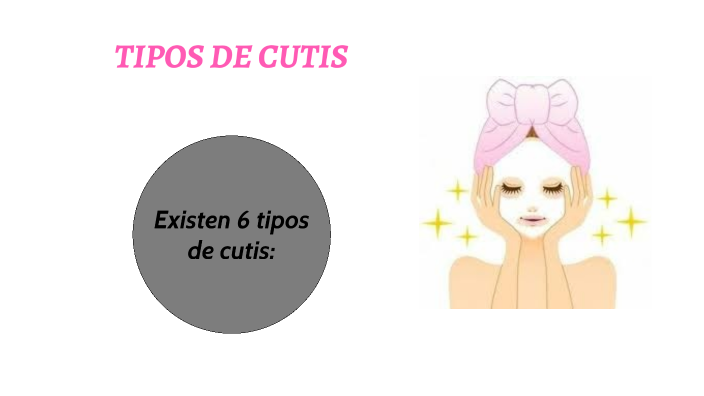 TIPOS DE CUTIS by isabel lopez on Prezi