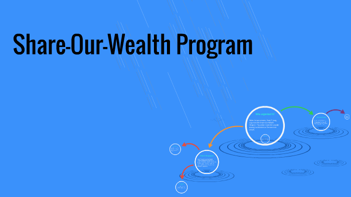 Share-Our-Wealth Program by Kamryn Tillery on Prezi