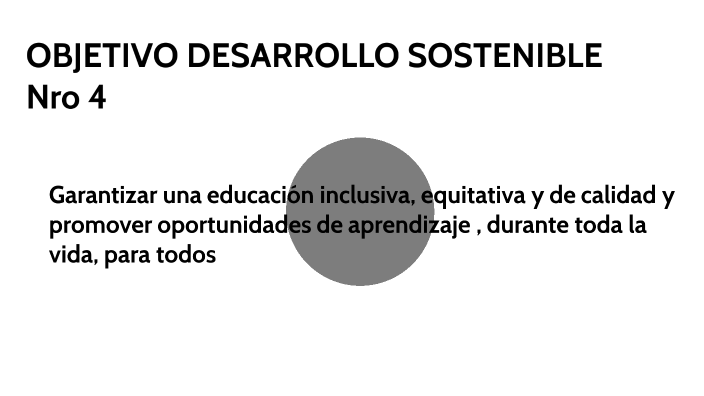 Desarrollo Sostenible By Clara Lucia Erazo Barros On Prezi