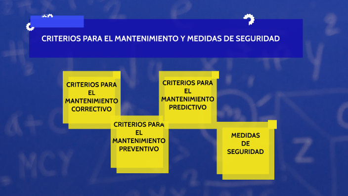 Criterios para el mantenimiento y medidas de seguridad by AXEL DANYAEL CASTRO GARCIA on Prezi