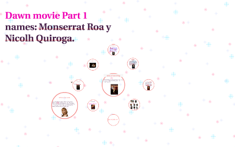 Dawn movie Part 1 by benjamin lavin on Prezi