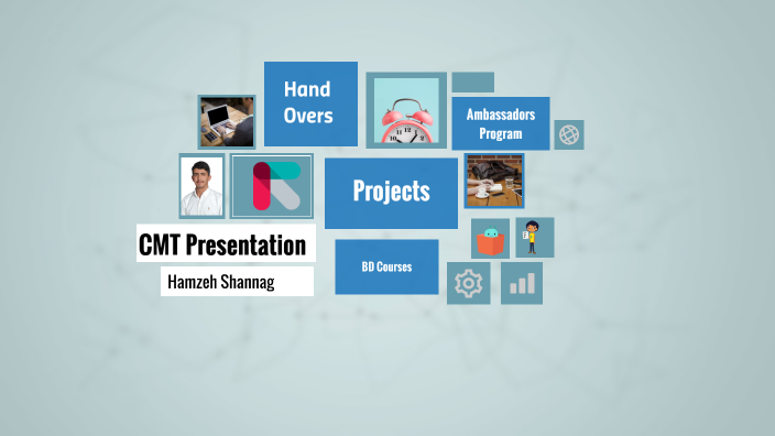 CMT Presentation by Hamzeh Shannag on Prezi