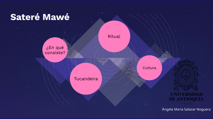 Sateré Mawé – rito de iniciación by Angela Salazar on Prezi