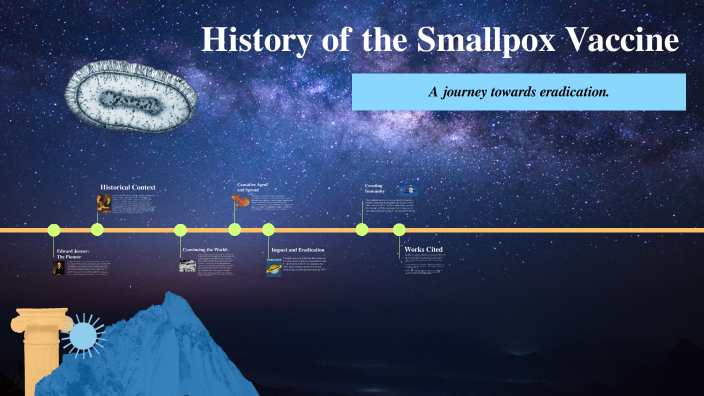 History of Smallpox Vaccine by Lauren Hooks on Prezi