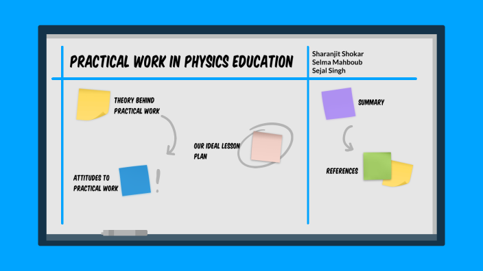 Practical Work in Physics Education at School by Sharanjit Shokar on Prezi