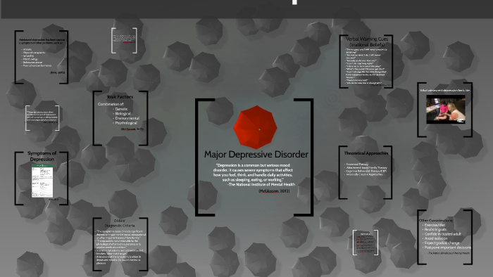Adolescent Depression by Charity Embry on Prezi