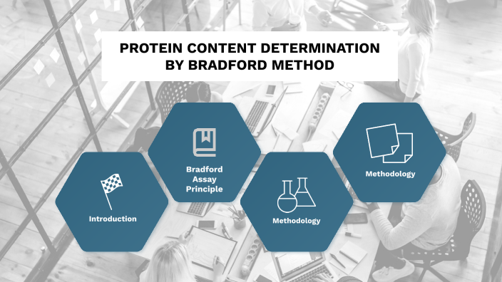 PROTEIN CONTENT DETERMINATION BY BRADFORD METHOD by Danial Afiq on Prezi