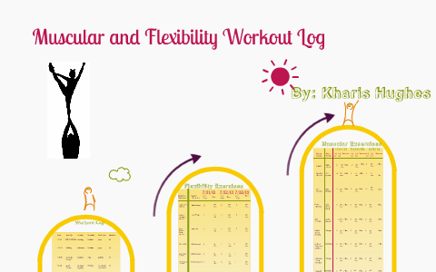 Muscular and Flexibility Workout Log by Kharis Hughes on Prezi