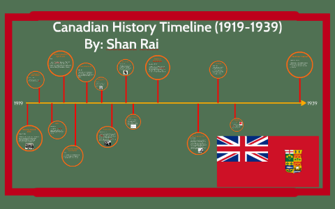 Canada Timeline 1919-1939 by Shan Rai on Prezi