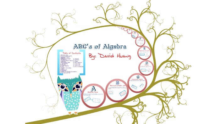 ABC's of Algebra by David Huang on Prezi
