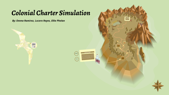 Colonial Charter Simulation Project A2 by emma ramirez on Prezi