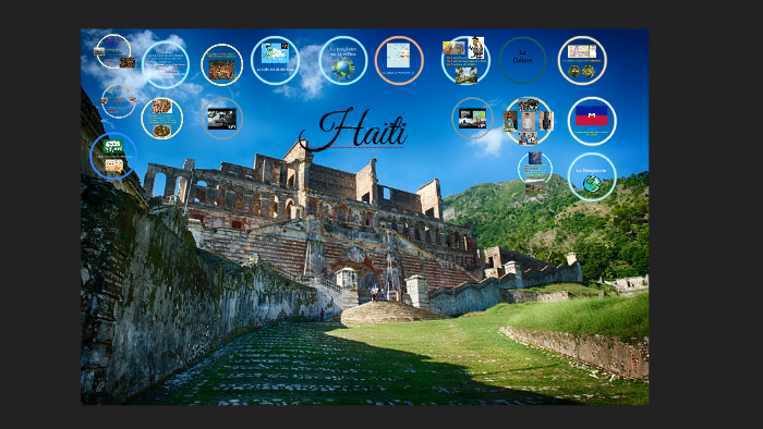 French Project by Pawan Aulakh on Prezi
