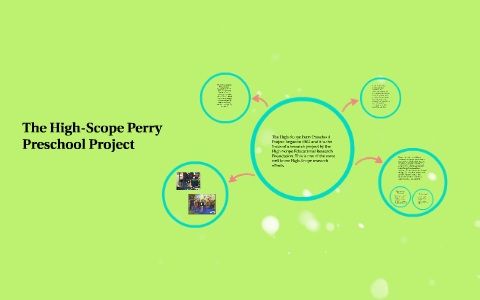 Perry Preschool Project by Mattie Greer on Prezi