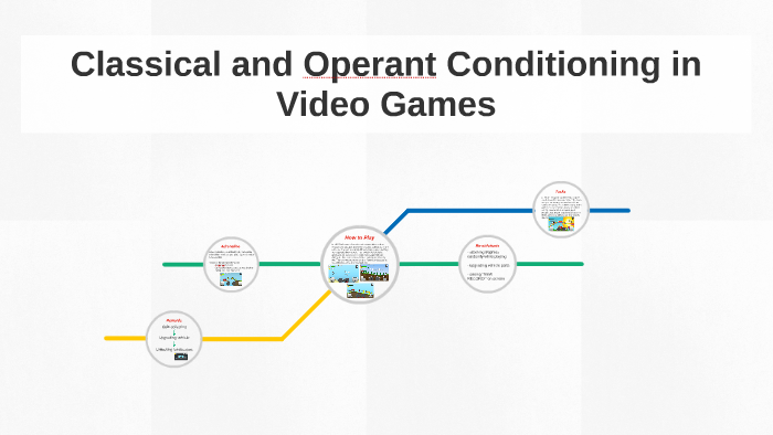 Classical and Operant Conditioning in Video Games by Maria Morkos on Prezi