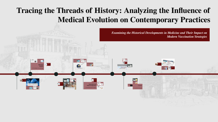 Tracing the Threads of History: Analyzing the Influence of Medical ...