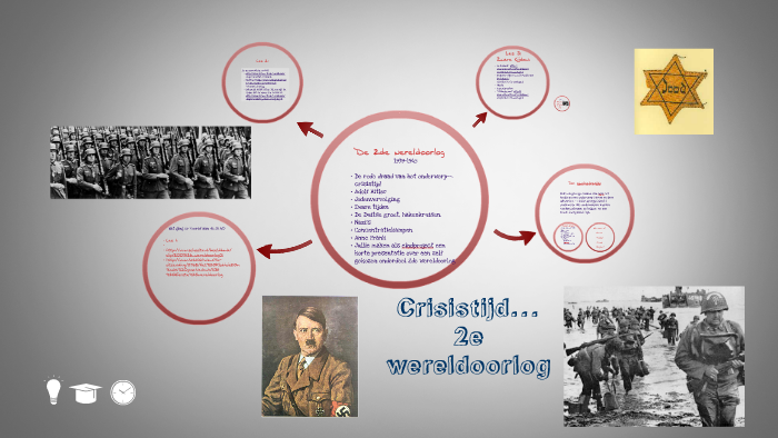 De 2e wereld oorlog 1939-1945 by on Prezi