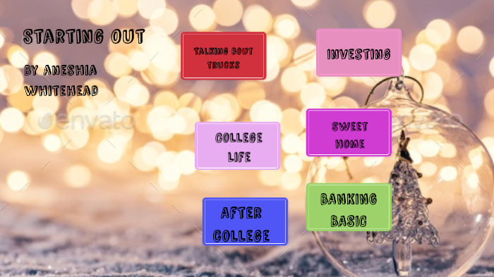 My financial life project by aneshia whitehead on Prezi