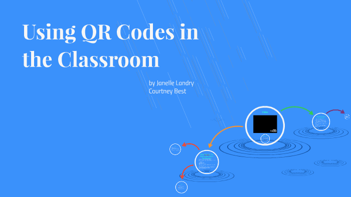 Using QR Codes in the Classroom by Courtney Chartrand on Prezi