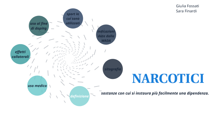 narcotici by giulia fossati on Prezi