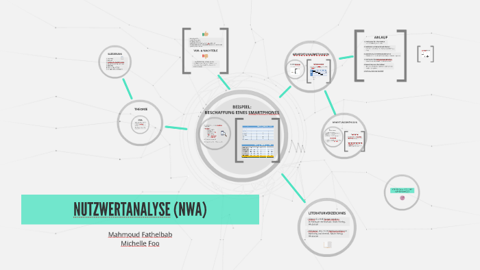 NUTZWERTANALYSE (NWA) by Michelle Foo on Prezi