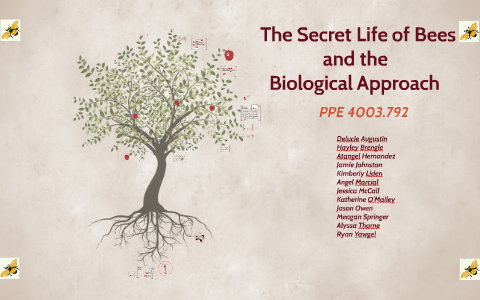 The Secret Life of Bees and the Biological Approach by Personality ...