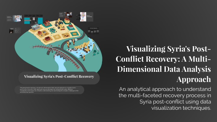 Visualizing Syria's Post-Conflict Recovery: A Multi-Dimensional Data ...
