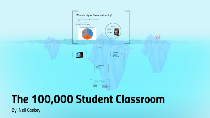 The 100,000 Student Classroom by Neil Caskey on Prezi