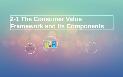 2-1 The Consumer Value Framework and Its Components by billie tuvshin ...