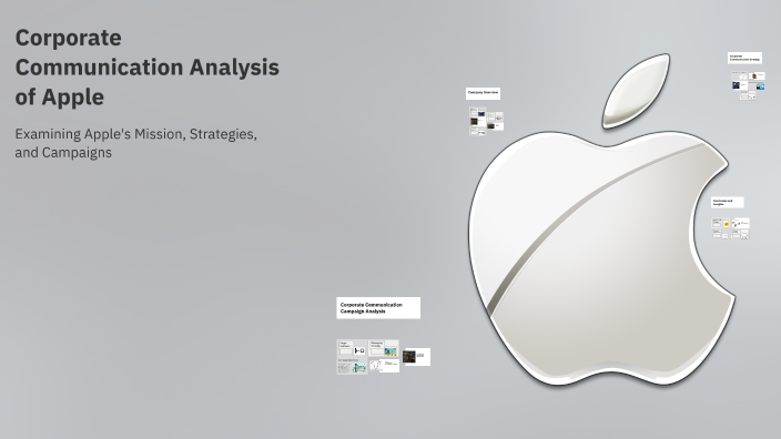 Corporate Communication Analysis of Apple by oumaima alhrras on Prezi