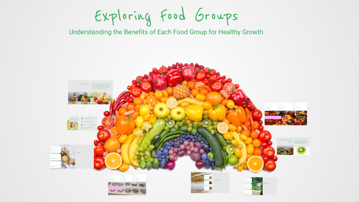 Exploring Food Groups by Reemo Eldeeb on Prezi