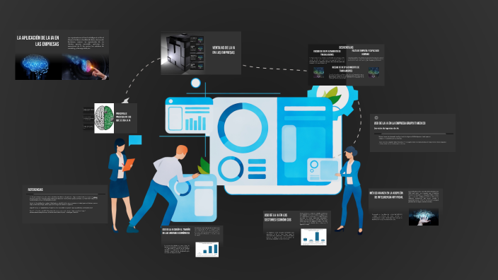 Aplicación de la IA en las Empresas by edgar clemente on Prezi